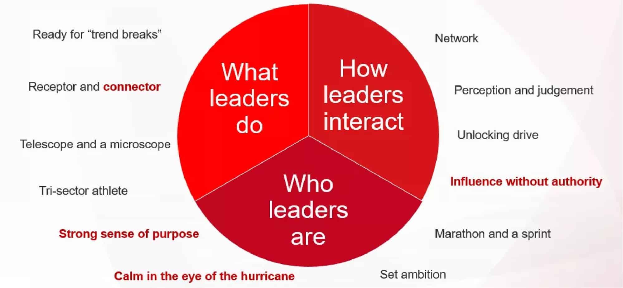 996的取消，算是員工體驗的提升嗎？ - 用友香港
